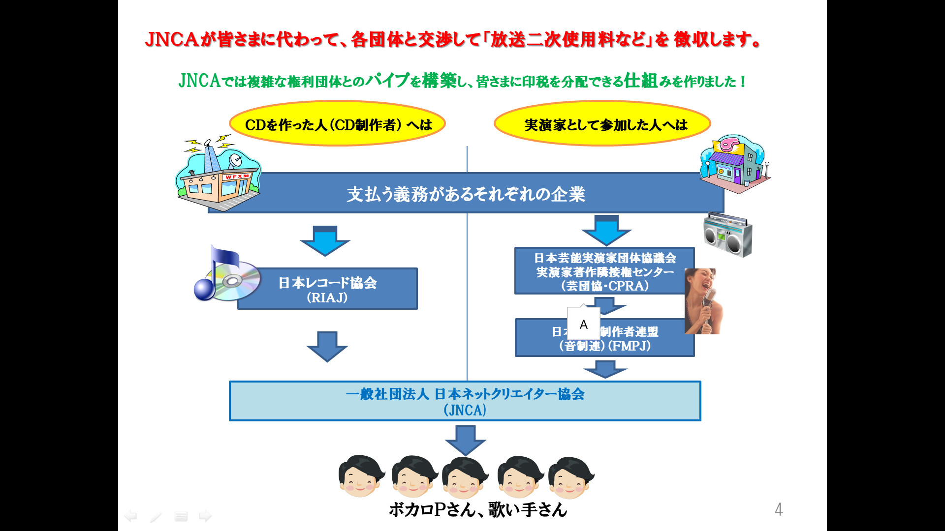 JNCA06 | ニコニコニュース オリジナル