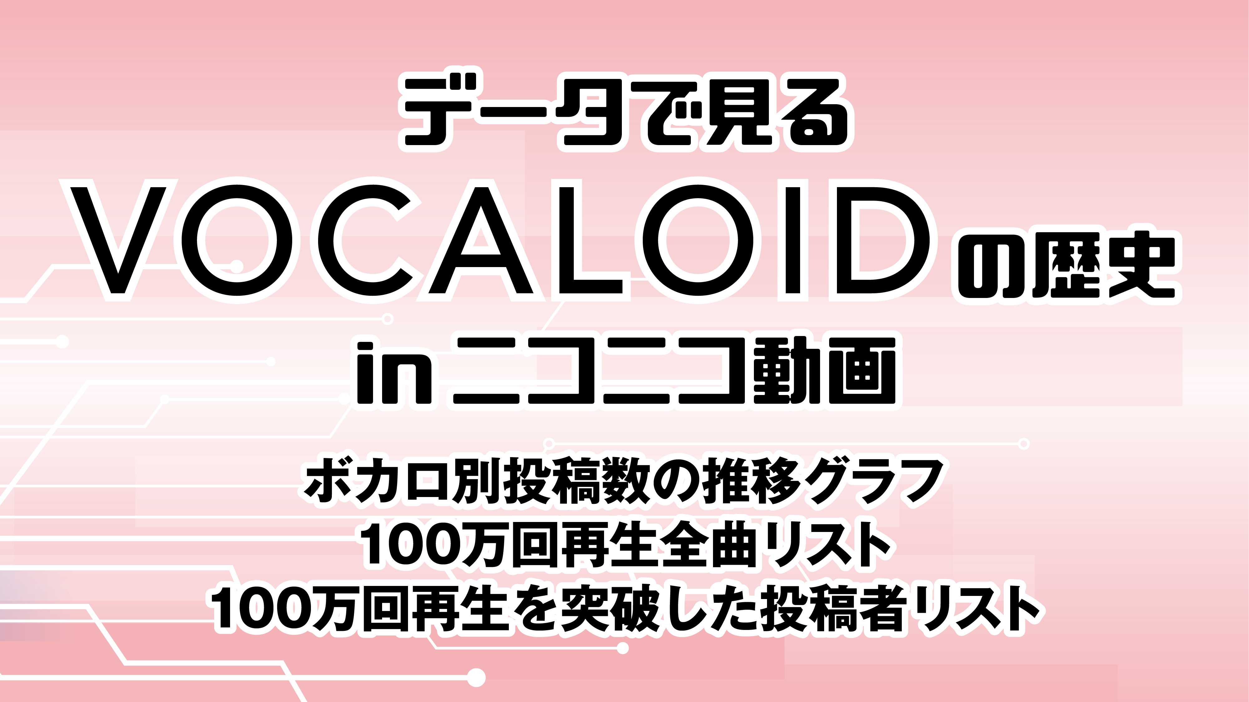 5_vocaloid_thumbnail_1206_3_B | ニコニコニュース オリジナル