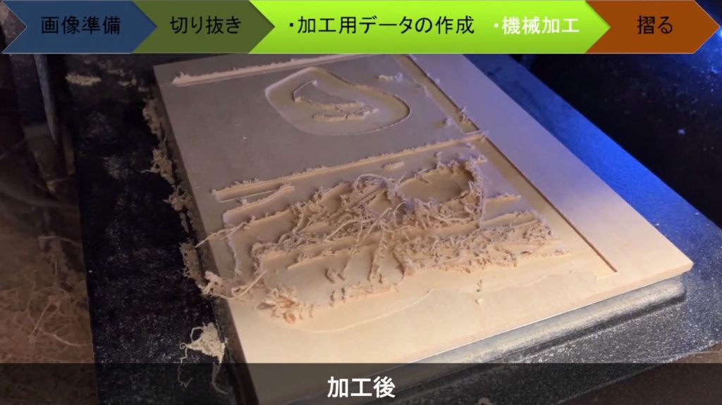 浮世絵を「絵を描かない」「手彫りしない」で作ってみた！ 個人利用OKな画像を元に版木を機械切削するなど現代技術を華麗に駆使 | ニコニコ ...