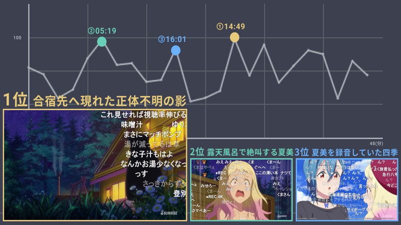 love66[1] | ニコニコニュース オリジナル